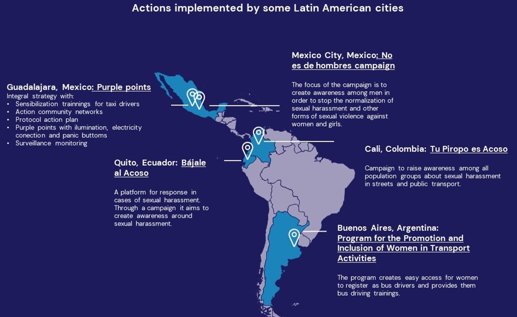 Towards Safe and Empowering Streets and Public Transport Systems for ...